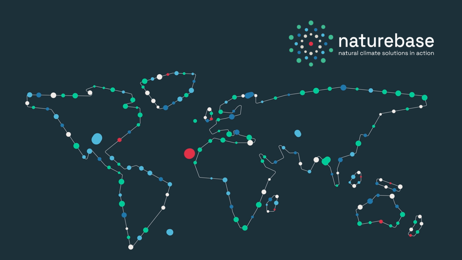 Using naturebase to invest in high-integrity NCS projects